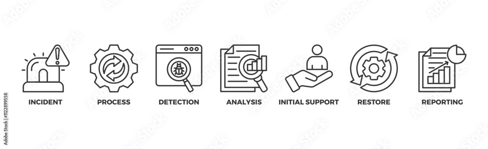 Incident management banner web icon vector illustration concept for ...