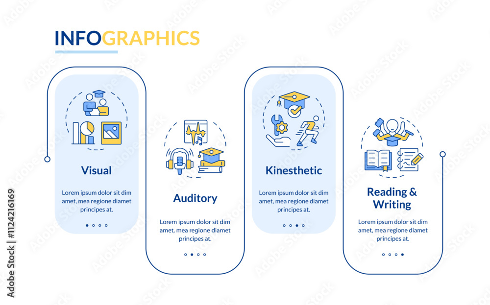 Learning style rectangle infographic vector. Educative techniques for students with disabilities ...