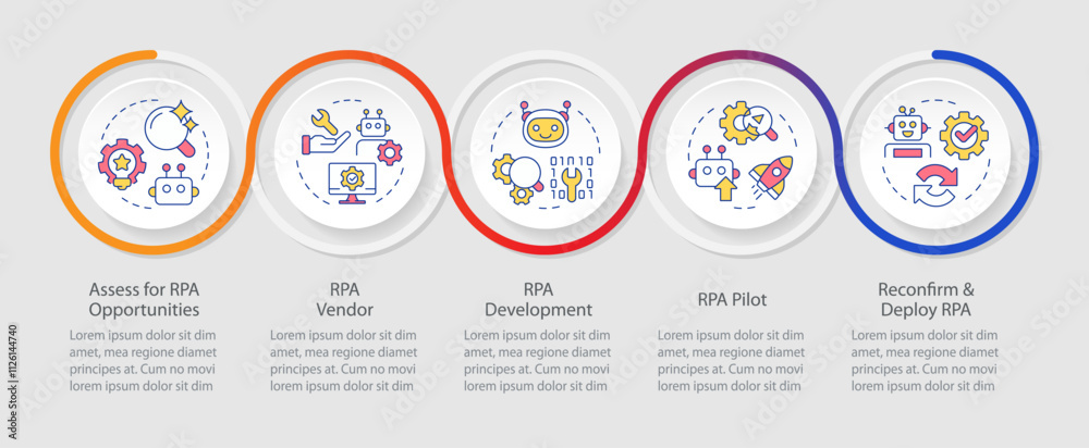 RPA implementation infographics circles sequence. Improving work with ...