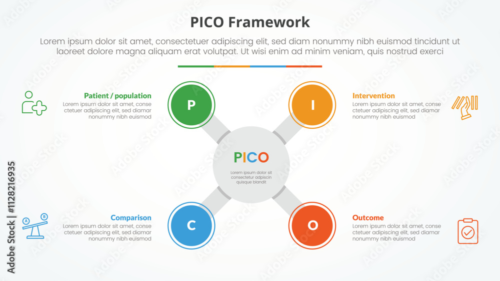 PICO framework infographic concept for slide presentation with big ...