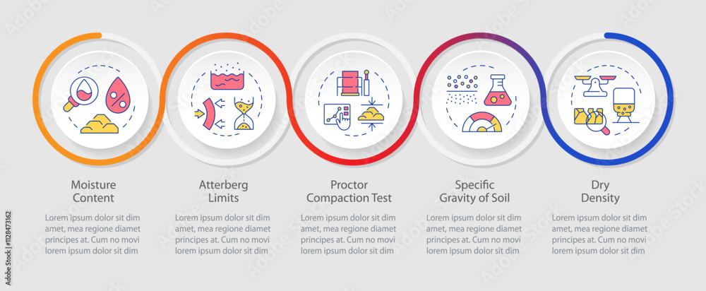 Soil tests infographics circles sequence. Analyzing grounds for safe ...