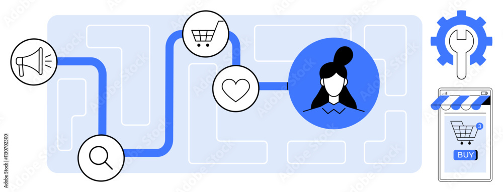 Flowchart representing stages of a customer journey including search ...