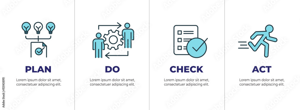 Plan Do Check Act Business Strategy - a Procedure for Continuous Improvement Icon Set PDCA Stock ...