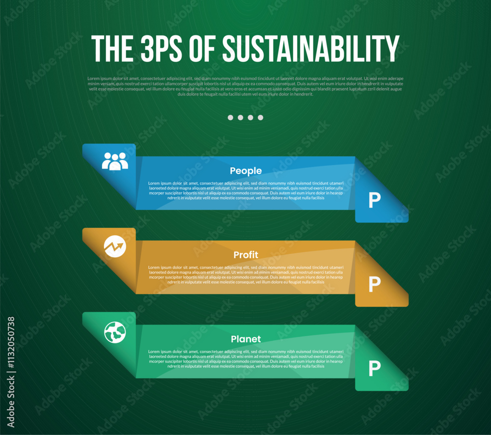 The 3 Ps of Sustainability infographic template with creative rectangle ...