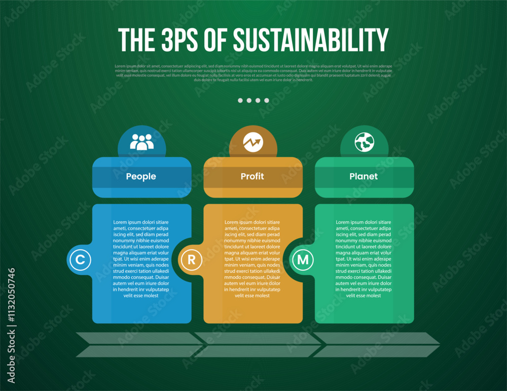 The 3 Ps of Sustainability infographic template with creative table ...