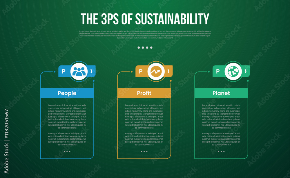 The 3 Ps of Sustainability infographic template with big outline table ...