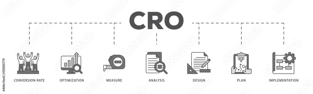 CRO infographic icon flow process which consists of measure, analysis ...