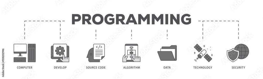Programming infographic icon flow process which consists of computer ...