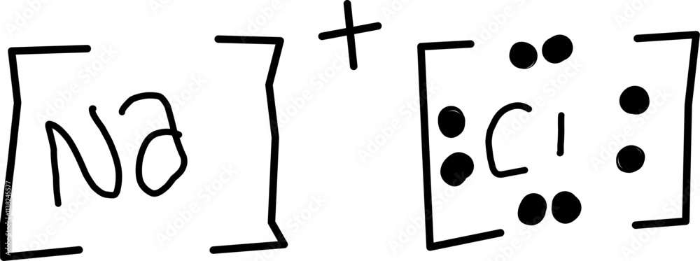 Ionic compounds formed showing how atoms bond. Sodium and chlorine ...