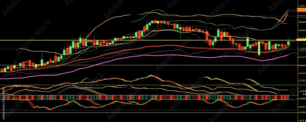 Digital stock market graphs with fluctuating prices and rising ...