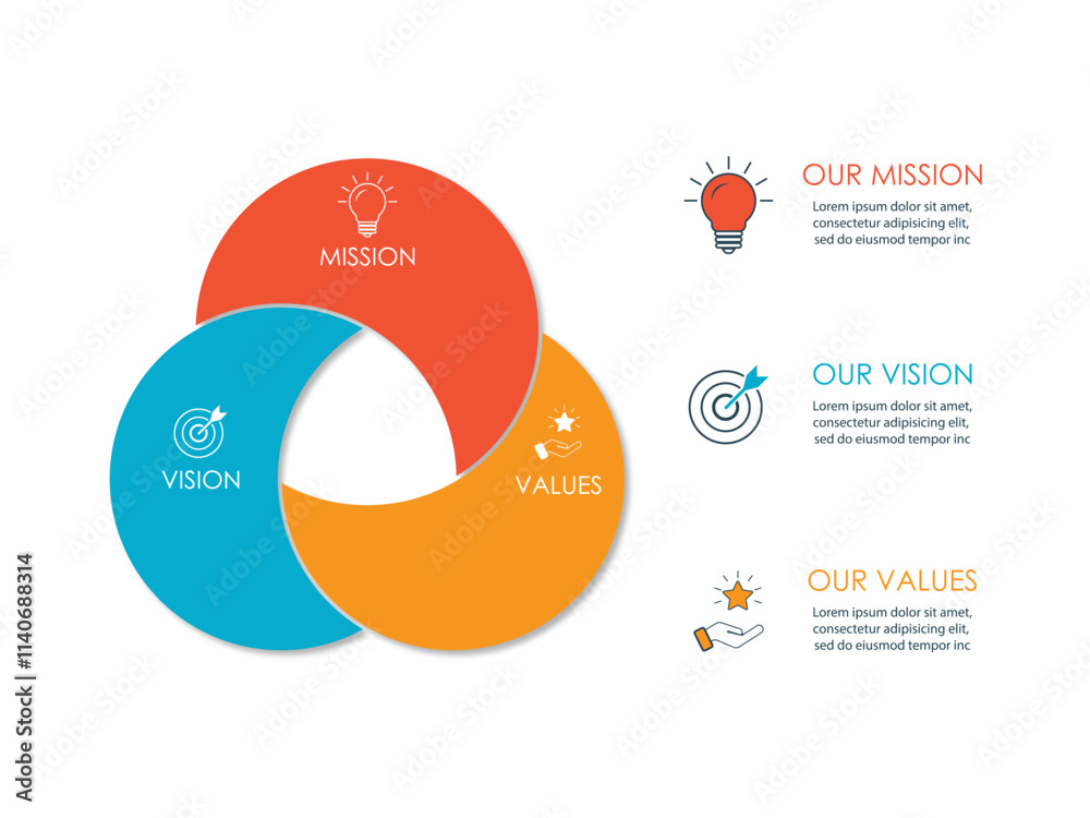 Stock-Vektorgrafik „Mission, vision, values, graphic design template ...
