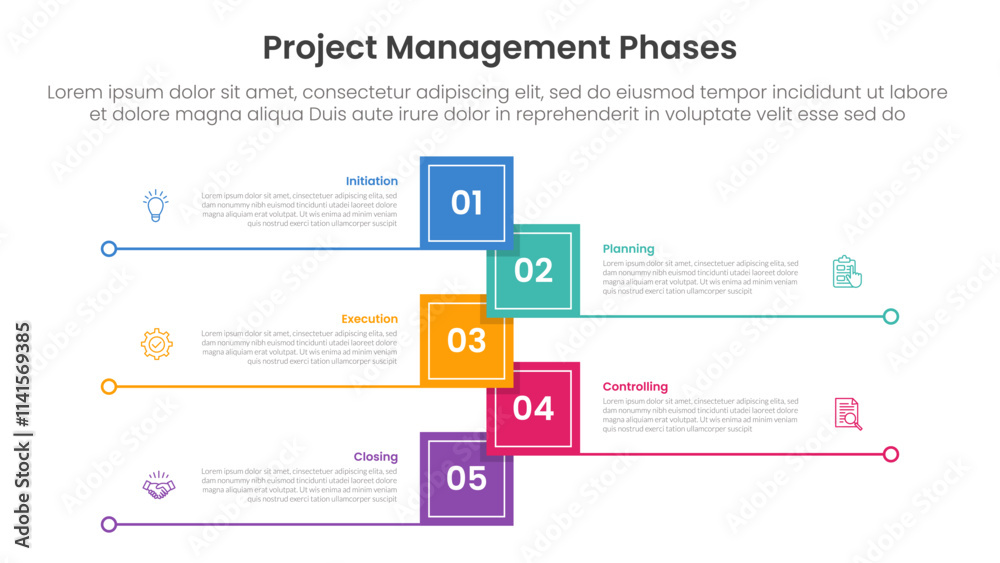 5 phase project management infographic template banner with vertical ...