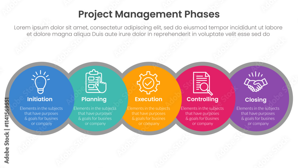 5 phase project management infographic template banner with big circle ...