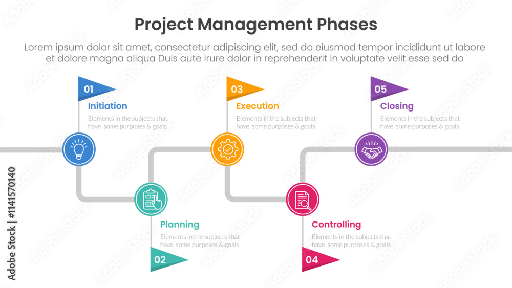 5 phase project management infographic template banner with timeline ...