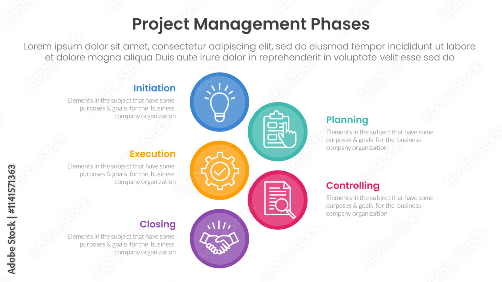 5 phase project management infographic template banner with big circle ...