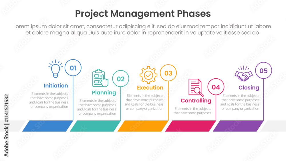 5 phase project management infographic template banner with timeline ...