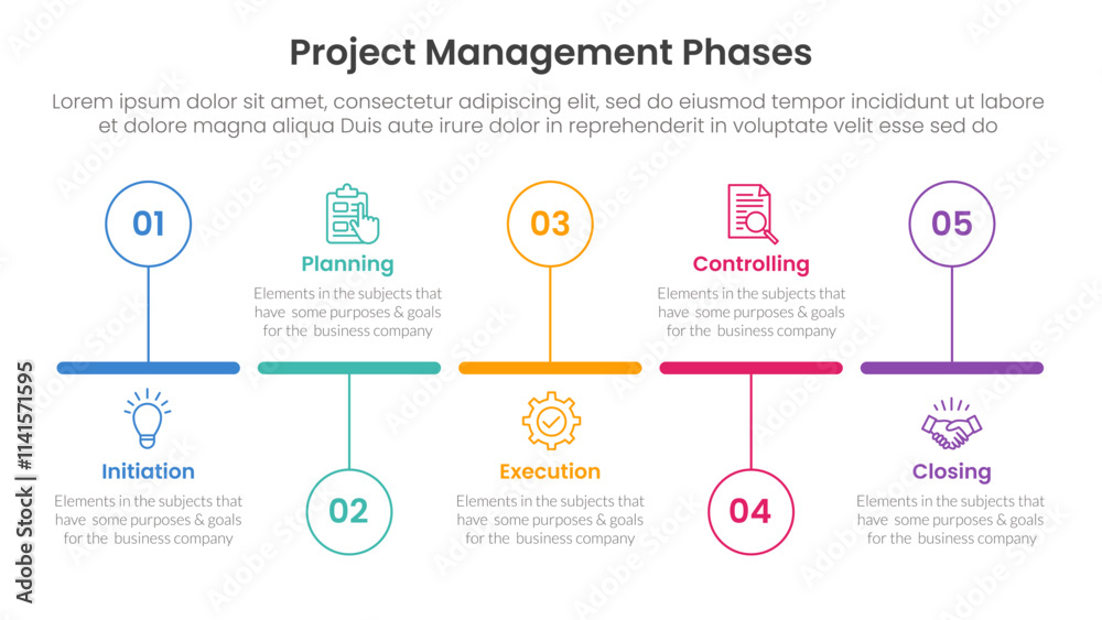 5 phase project management infographic template banner with timeline ...
