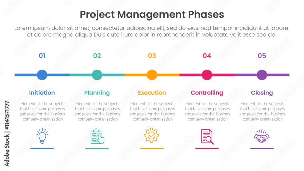 5 phase project management infographic template banner with timeline ...