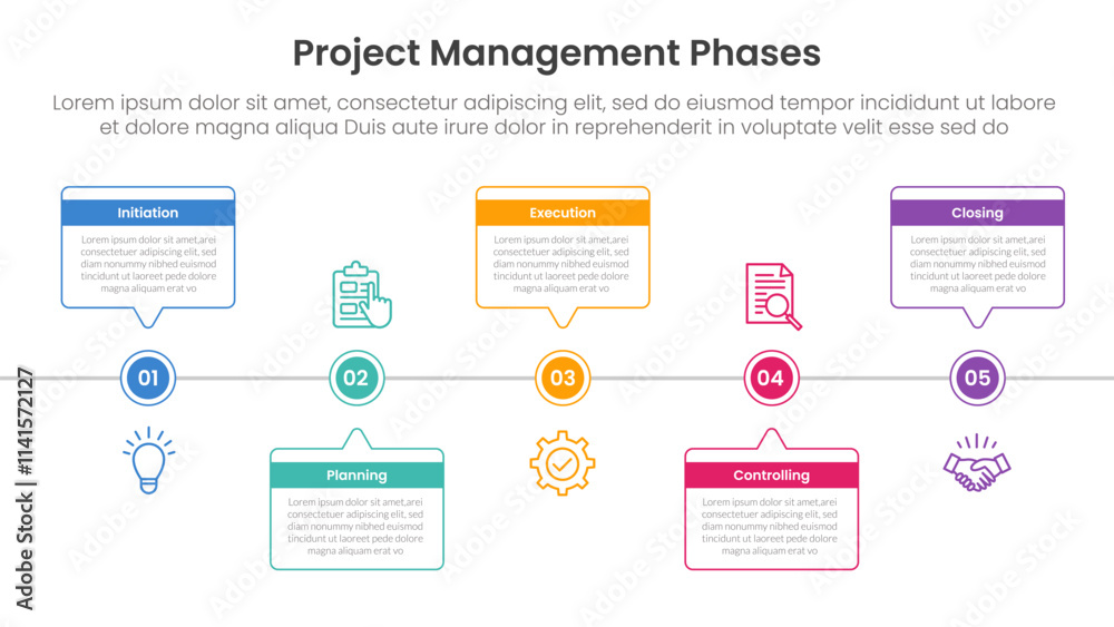 5 phase project management infographic template banner with timeline ...