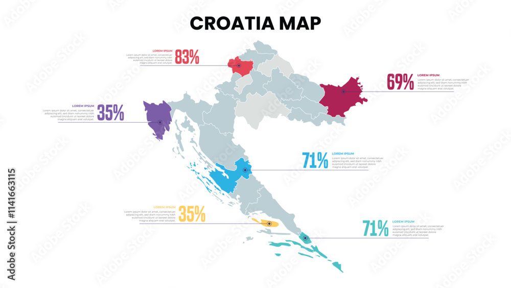 Croatia Modern Map Percentage Infographic Template Detailed infographic ...