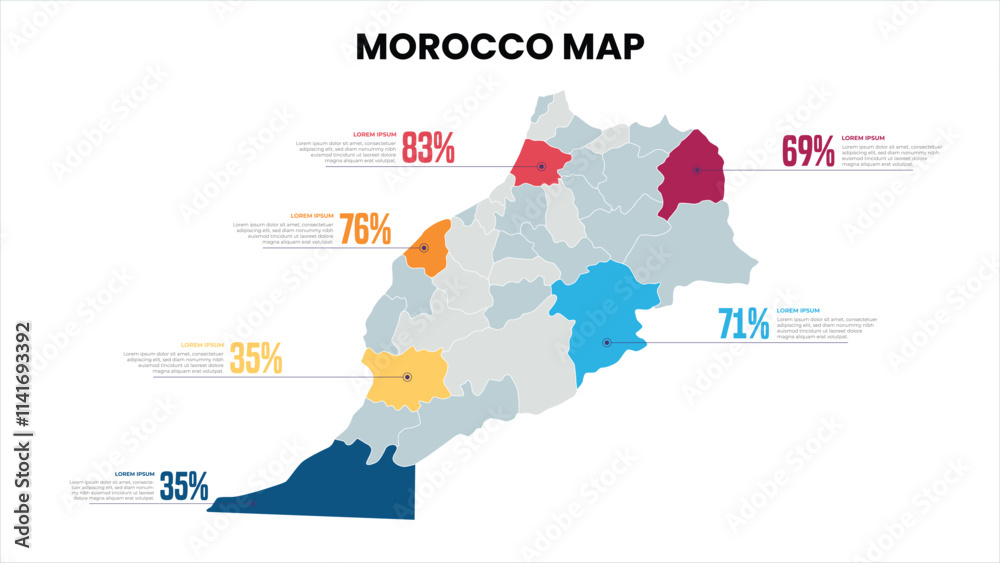 Morocco Modern Map Percentage Infographic Template Detailed infographic ...