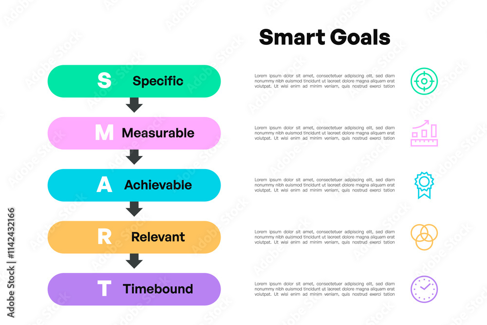 SMART Goals Infographic with Vertical Steps and Arrows Showing Specific ...