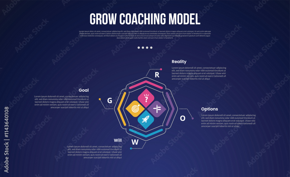 GROW Coaching Model infographic template with creative cycle circular ...