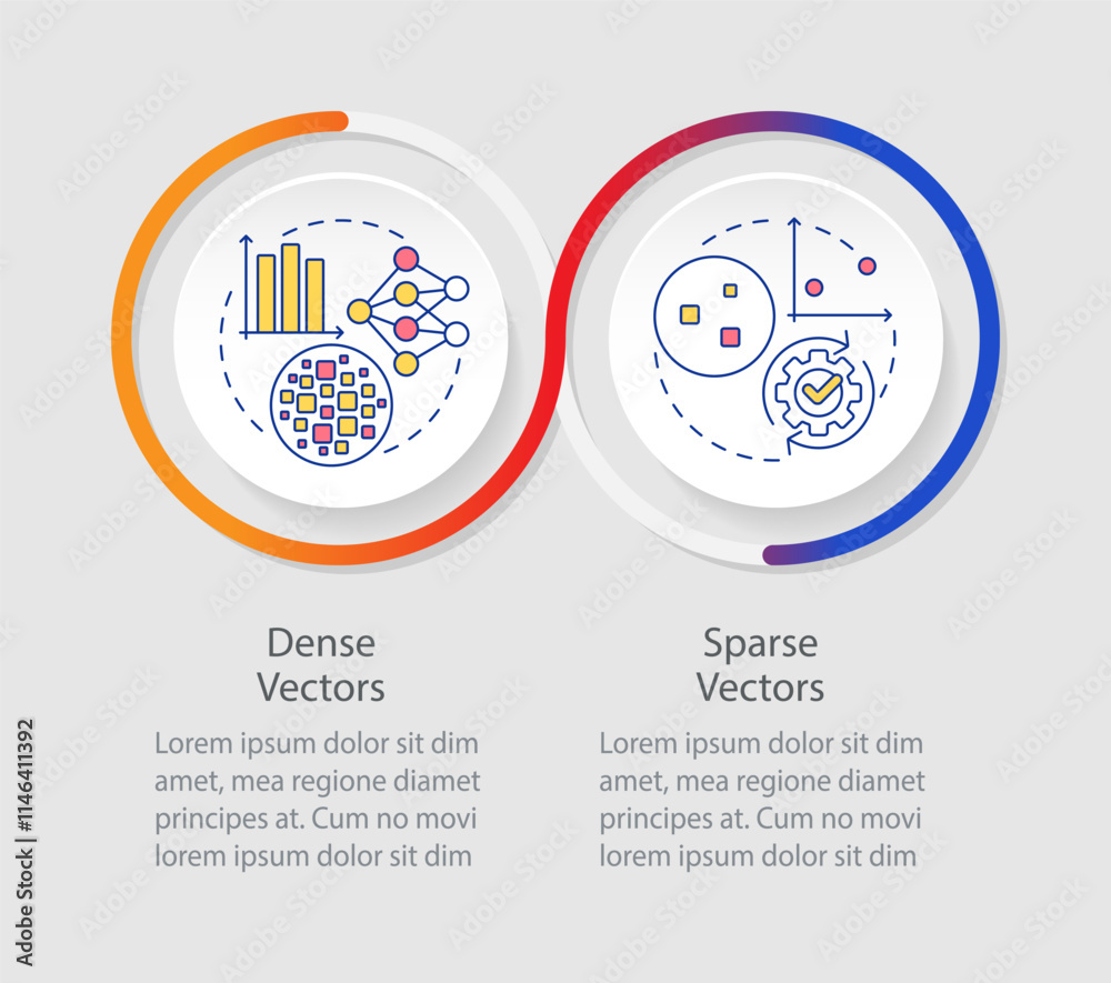 Dense vs sparse directions infographics circles sequence. Structures in generative AI ...