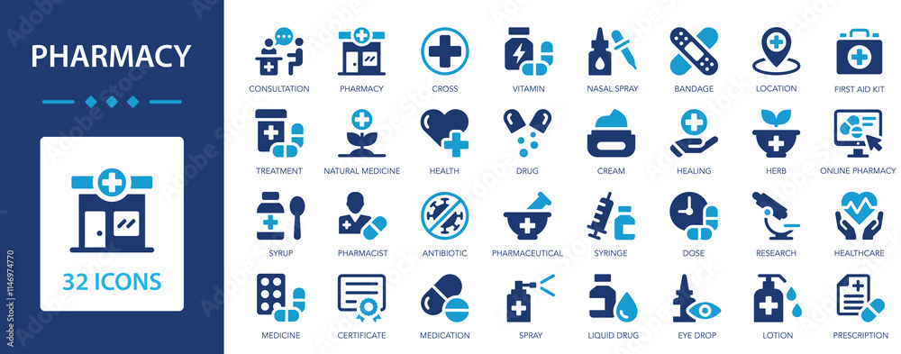 Pharmacy icon set. Medicine, treatment, take medication, tablet ...