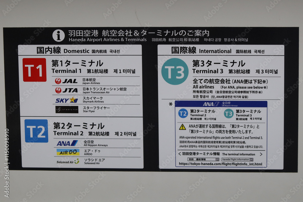 Information on Tokyo Monorail heading for Haneda Airport Terminal 3 ...