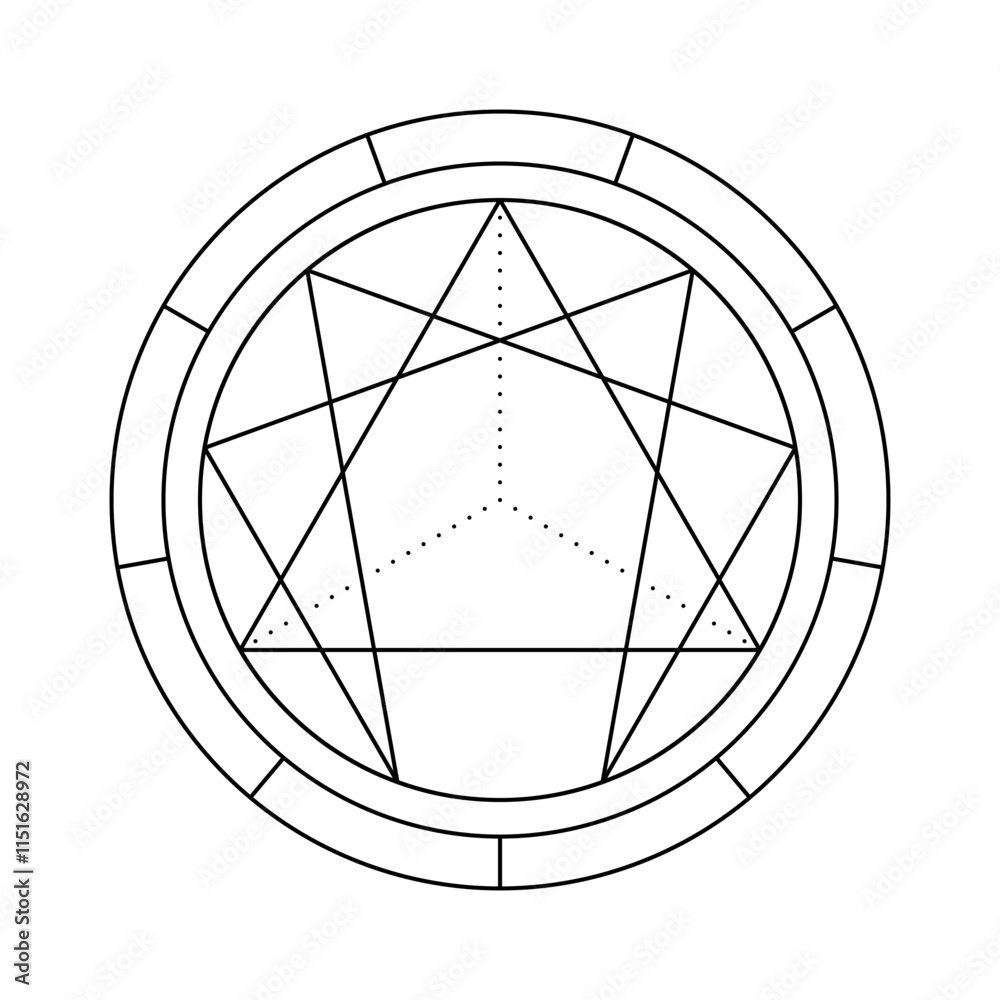 Vector round personality types diagram, template isolated on white ...