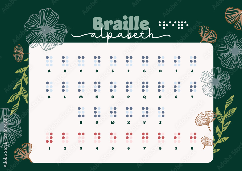 Braille writing system symbols for visually impaired individuals ...