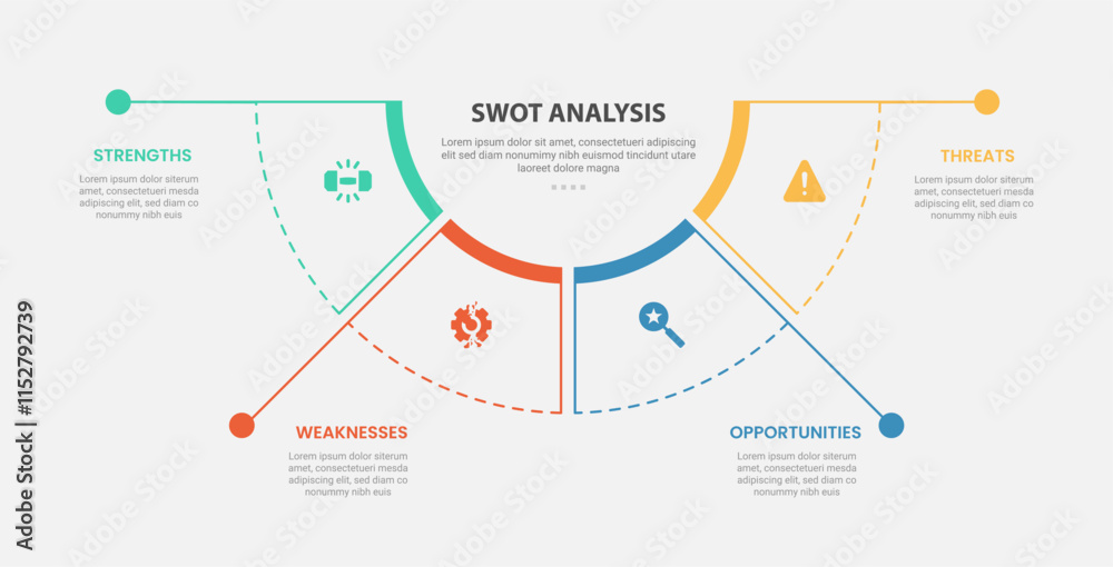 SWOT analysis infographic outline style with 4 point template with half ...
