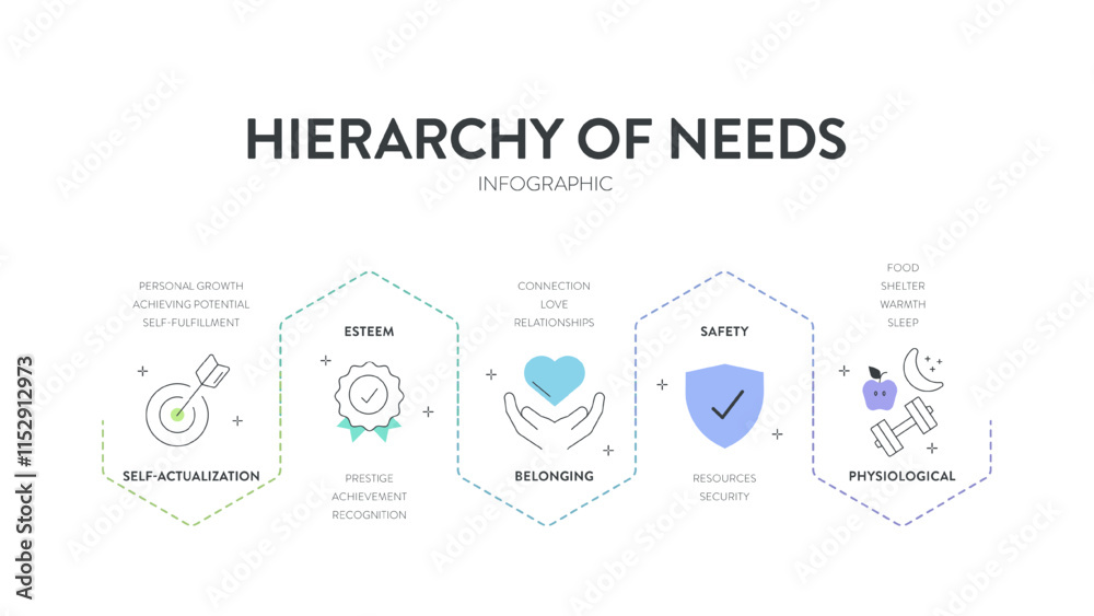 Hierarchy of needs pyramid model infographic diagram chart template ...