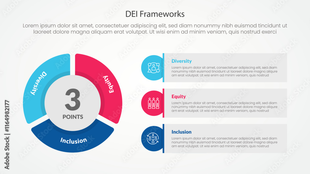 DEI frameworks infographic concept for slide presentation with big pie ...