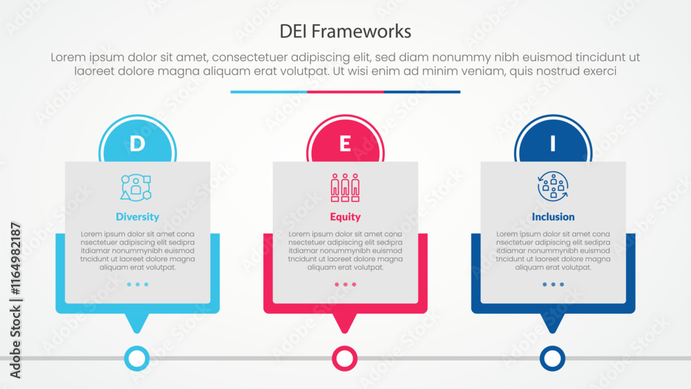 DEI frameworks infographic concept for slide presentation with box ...