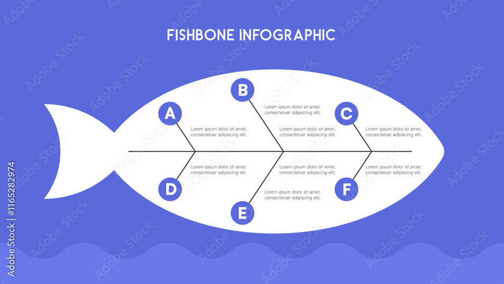 Simple Fishbone Diagram Infographic with Six Main Categories for Root ...