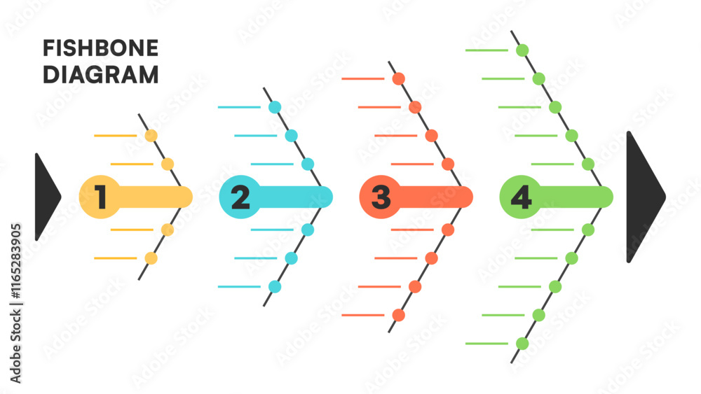 Fishbone Diagram Infographic with Four-Step Process in Colorful Arrow ...