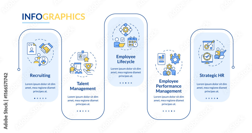 HR process rectangle infographic vector. Professionals recruitment for ...