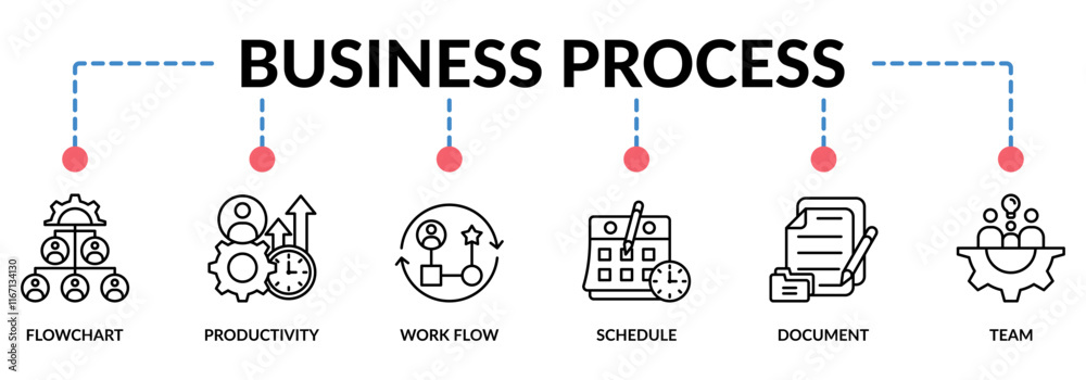 Vector de Stock BUSINESS PROCESS web banner icons collection ...