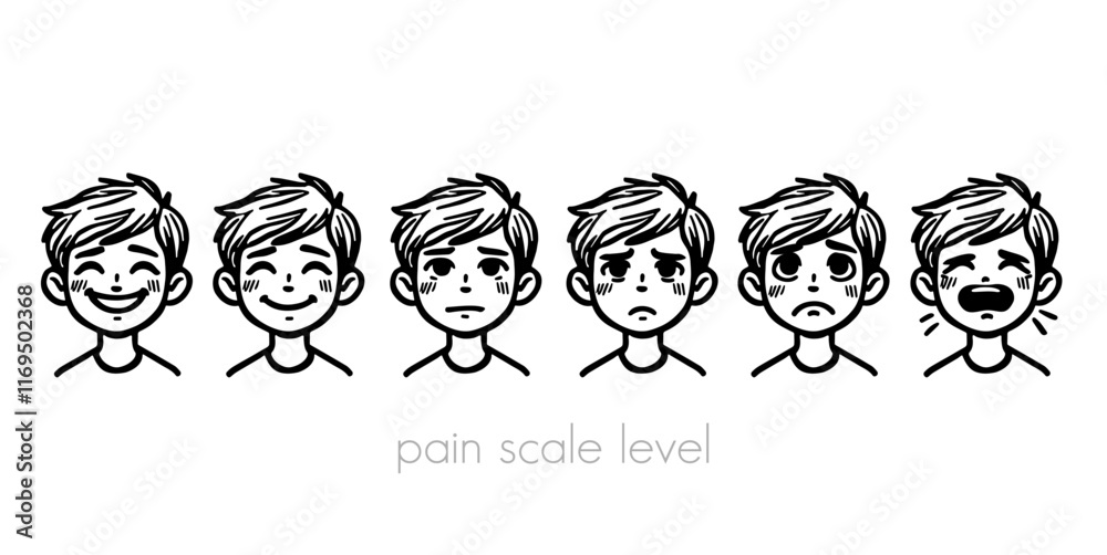 A table of the pain measurement scale with an image of a child's face ...