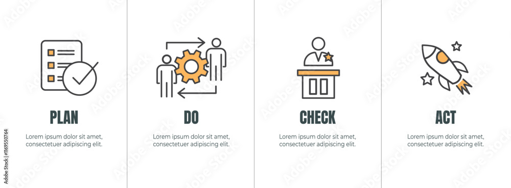 Plan Do Check Act Business Strategy - a Procedure for Continuous Improvement Icon Set PDCA Stock ...