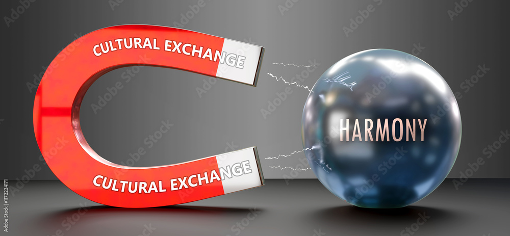 Cultural Exchange attracts Harmony. A metaphor showing cultural ...