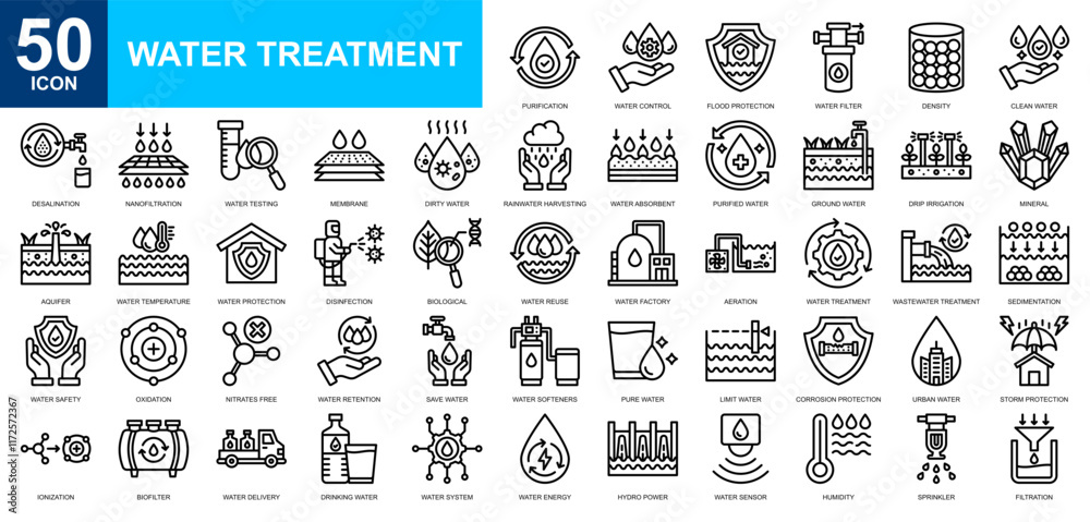 Water Treatment icon collection set. Recycling, waste water, pollution ...