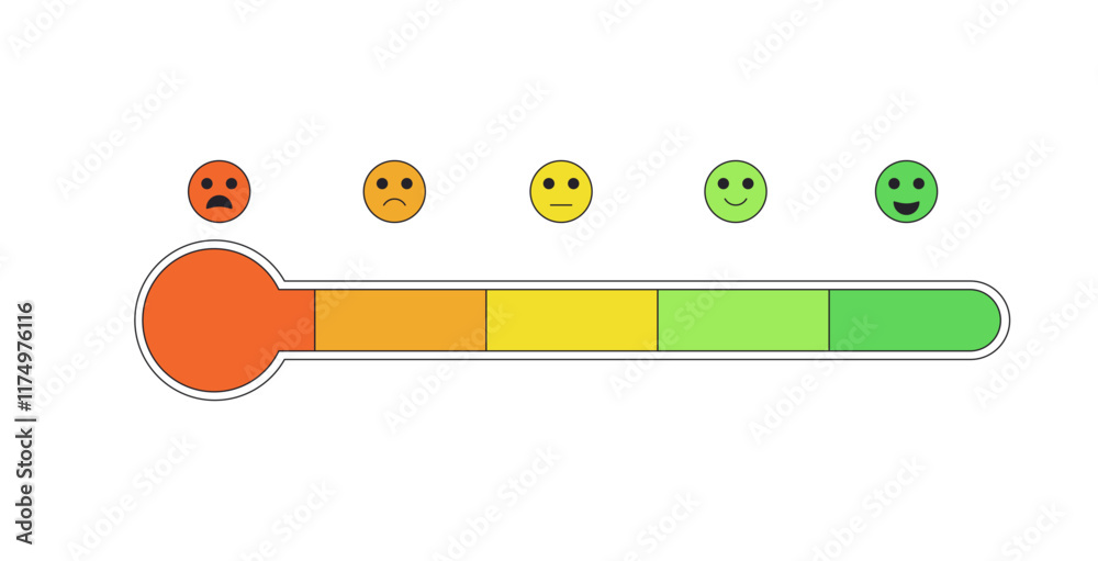 Emotion scale horizontal thermometer. Stress level measurement. Feeling ...