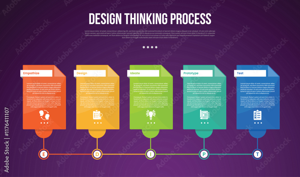 design thinking process infographic outline style with 5 point template ...