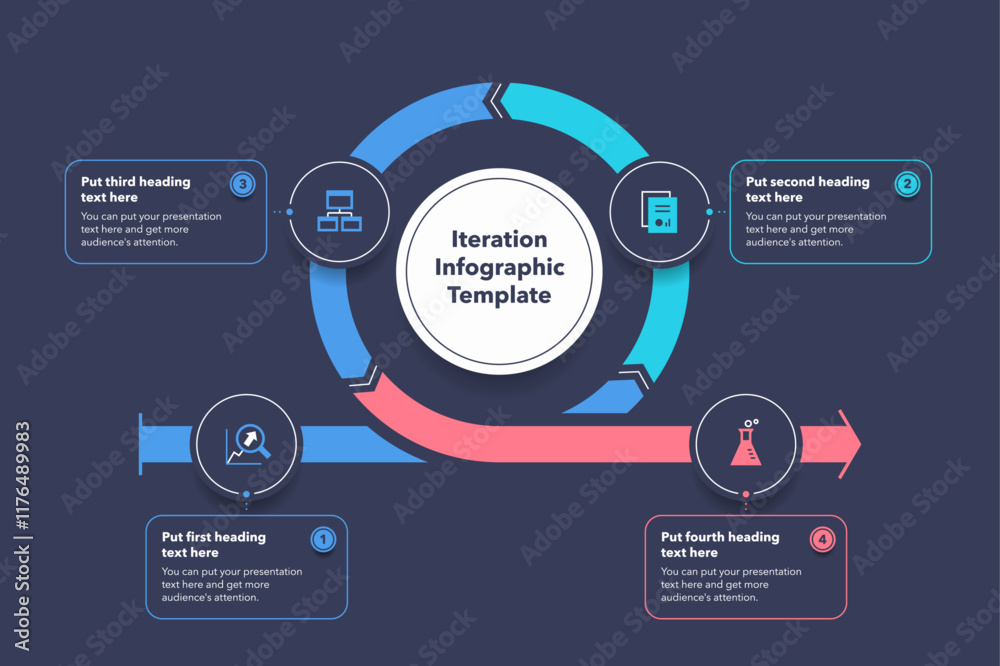 Iteration infographic template with four steps - dark version. Modern diagram of life cycle of ...