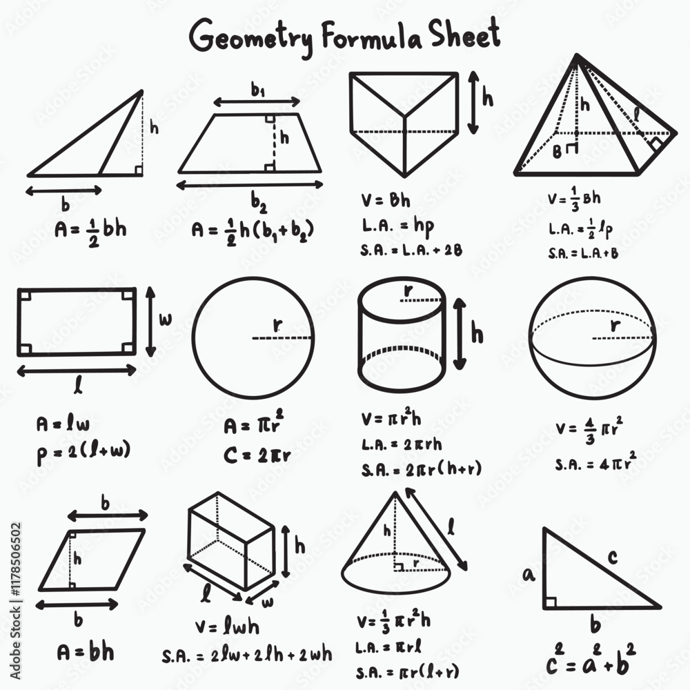 Geometry formulas area and volume Sheet handwritten illustrations Stock ...