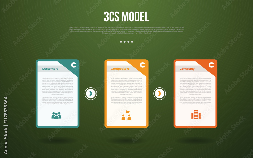 3C analysis business model infographic template with big table with ...