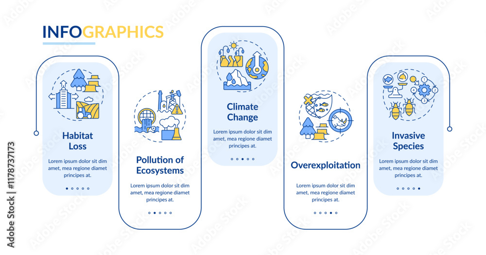 Major causes of biodiversity loss rectangle infographic vector. Impact ...